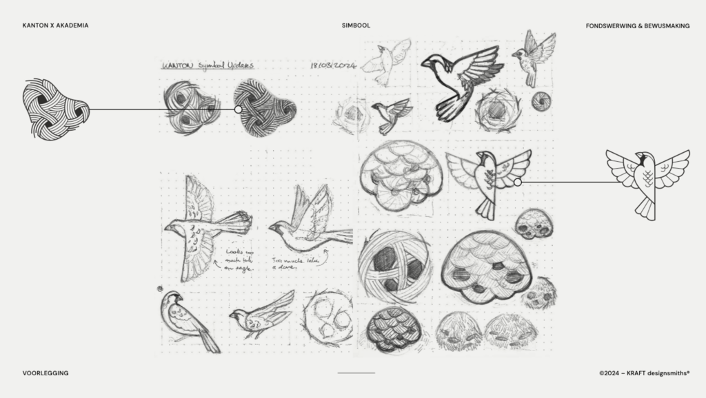 Die handelsmerk van die Toekomsbouer-veldtog: Die storie agter die ...